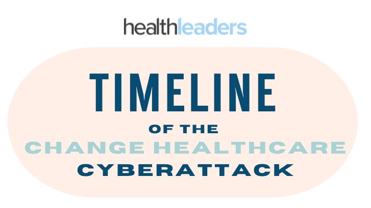 Timeline of the Change Healthcare Attack | HealthLeaders Media