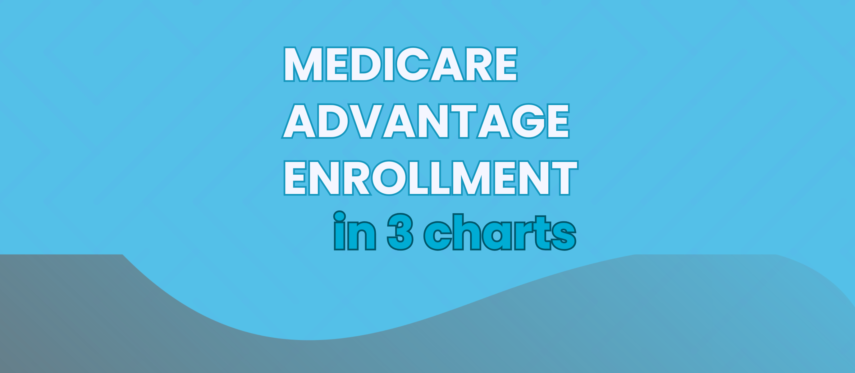 Infographic: MA Enrollment in 3 Charts | HealthLeaders Media