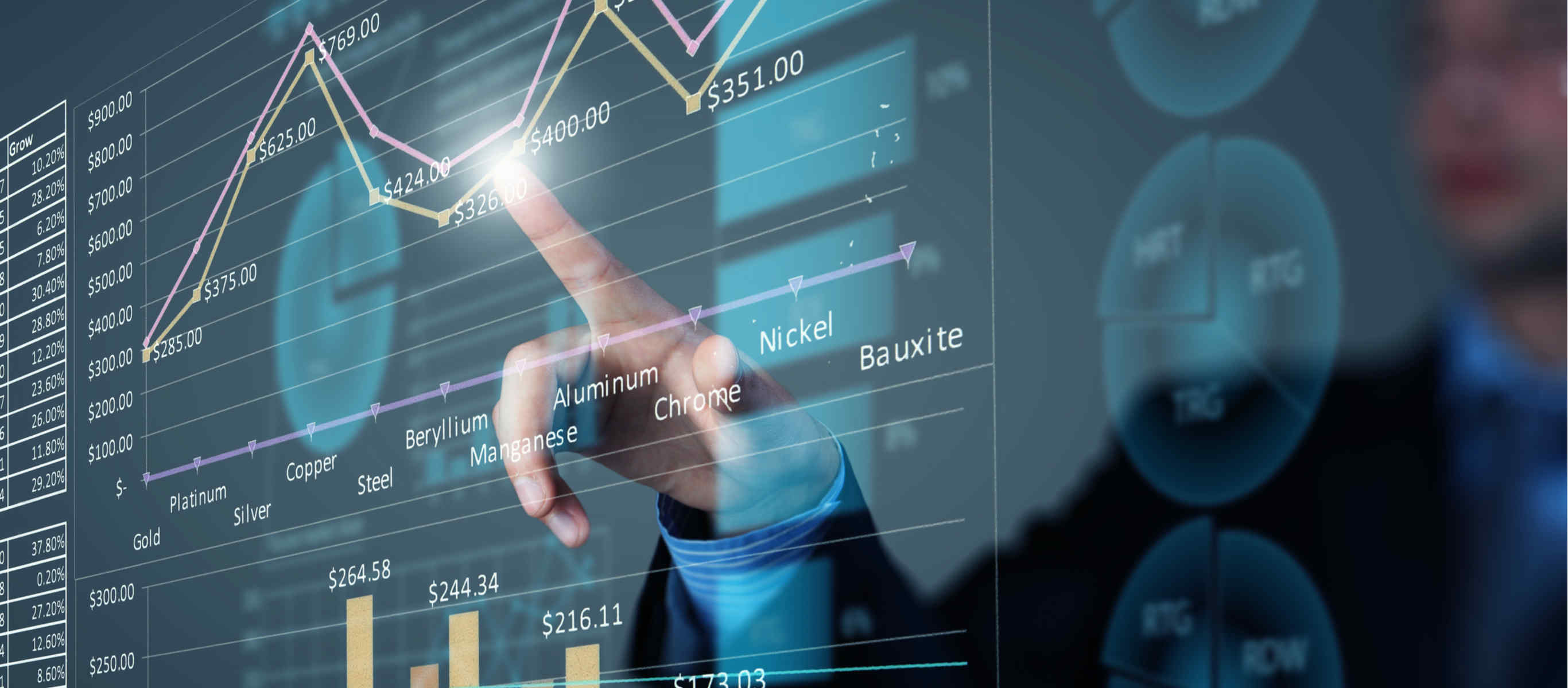 10 Healthcare Finance Stories Worth Checking Out | HealthLeaders Media