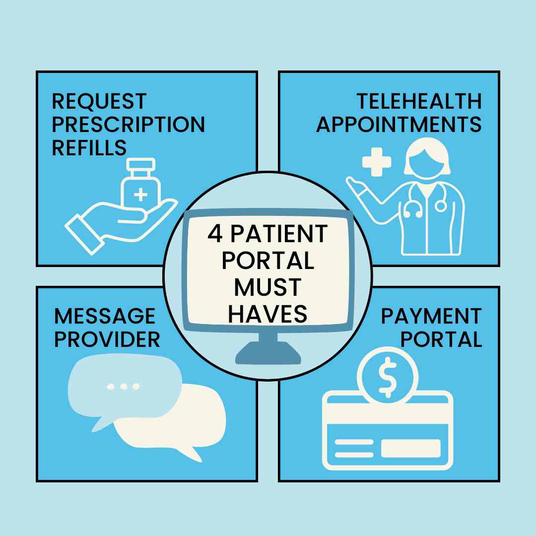 4 Patient Portal Must Haves | HealthLeaders Media